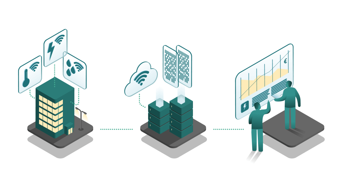 Jednoducháinštalácia - enmon.app